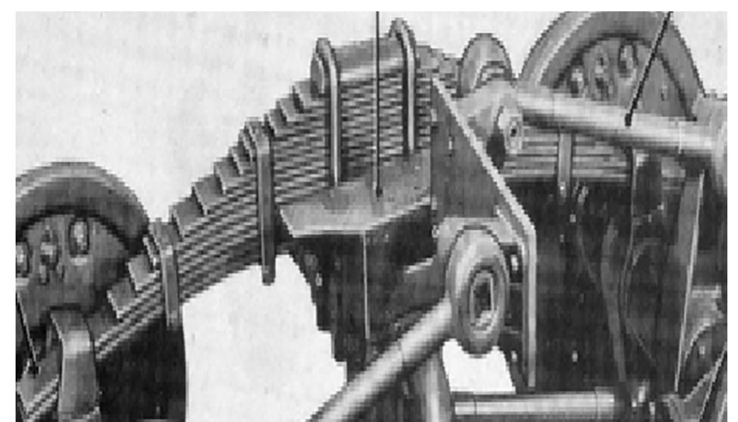 Basic leaf spring model.