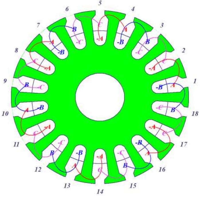 Hub bldc motor winding type the hub motor is in a structure