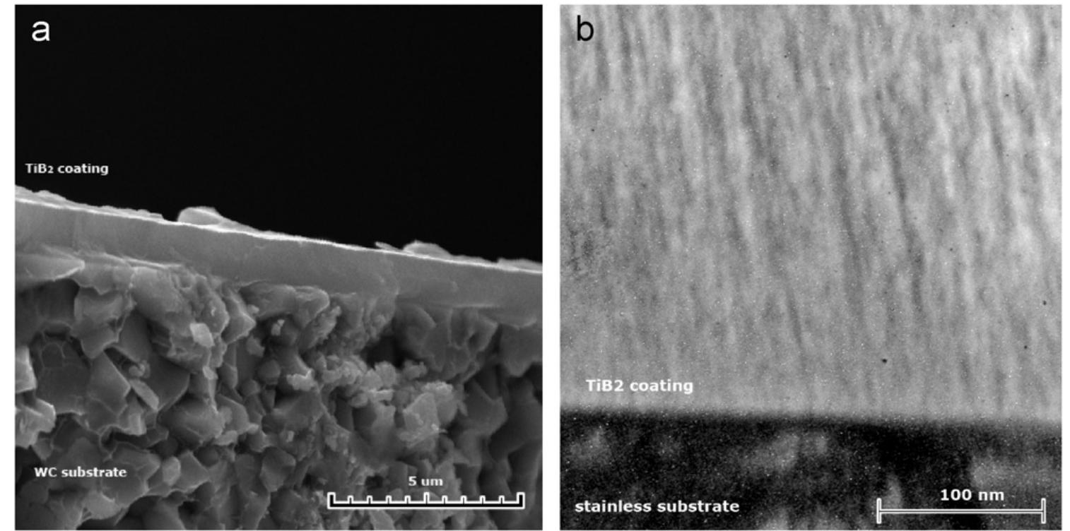 (a) the fracture cross-section sem micrograph of tib2
