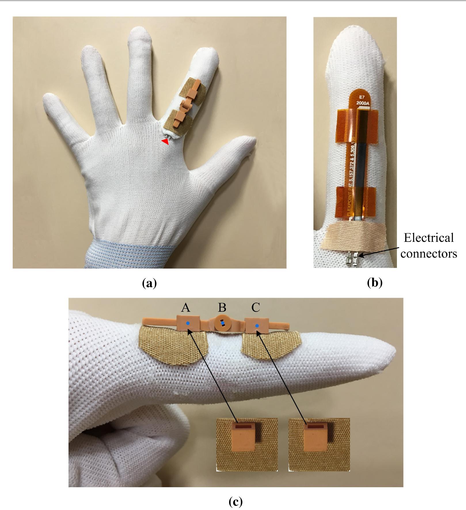 3 examples of the sensors’ attachment to the left handed