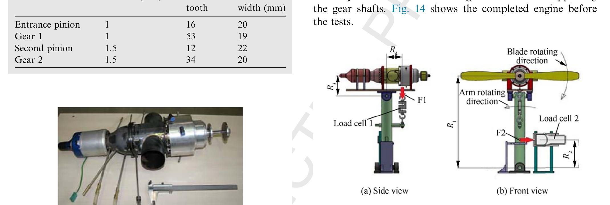 Schematic of side view and front view of micro turbo- prop