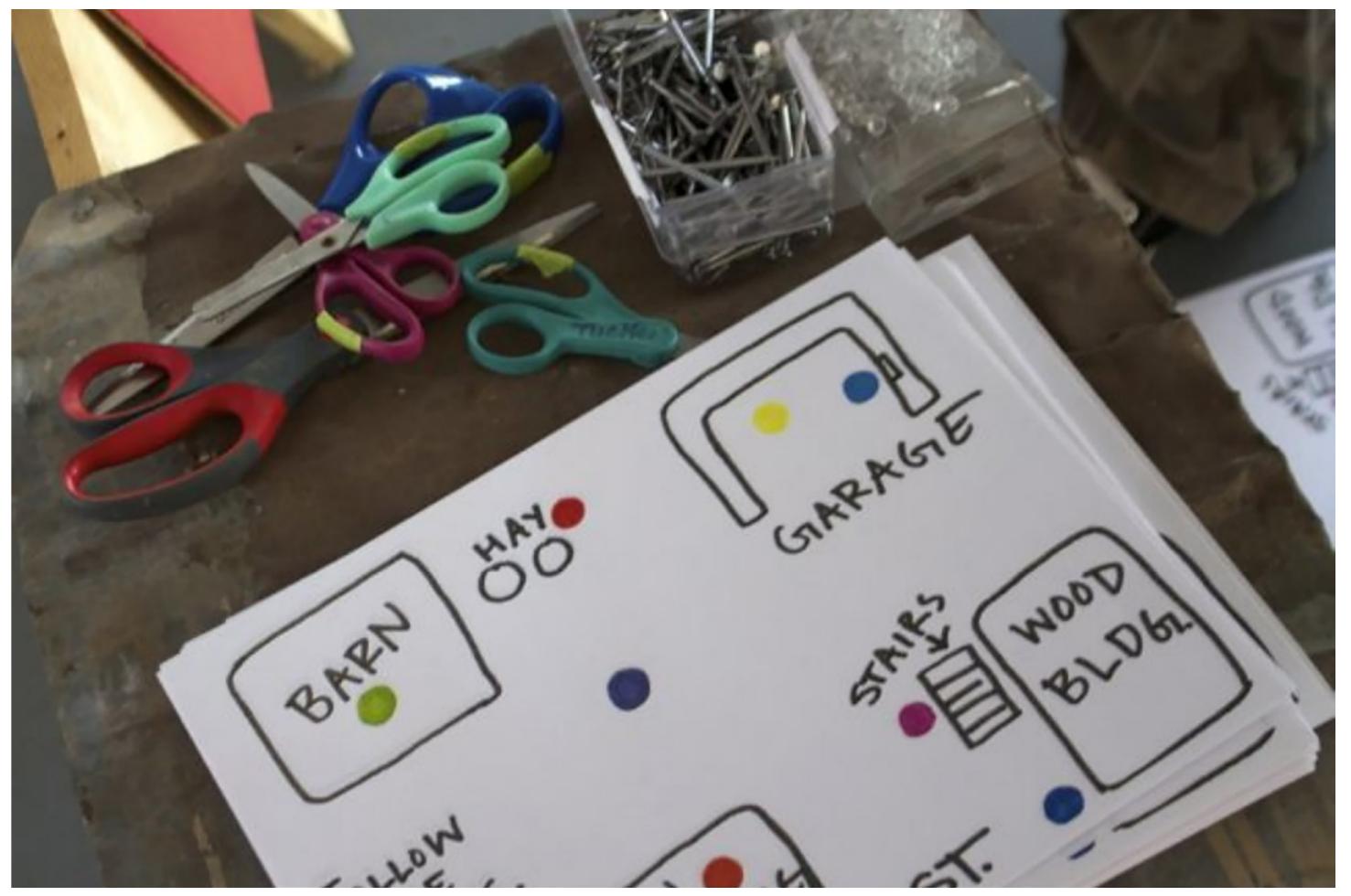 Figure 2 - Performance Art and Performing Text