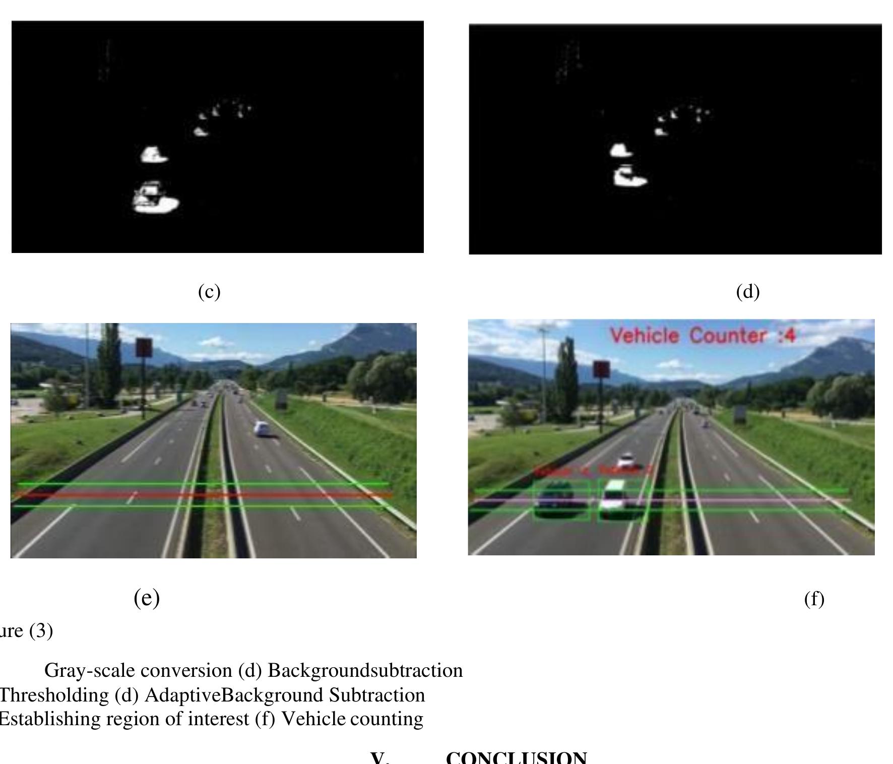(PDF) Vehicle Detection and Counting