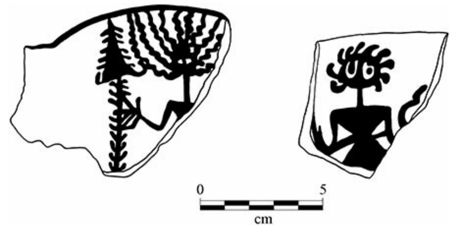 Male deities from navdatoli- line drawings. source: after