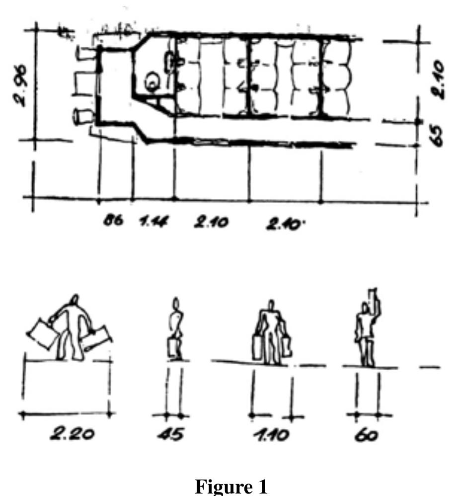 Figure 1 - from Le Corbusier and the human body