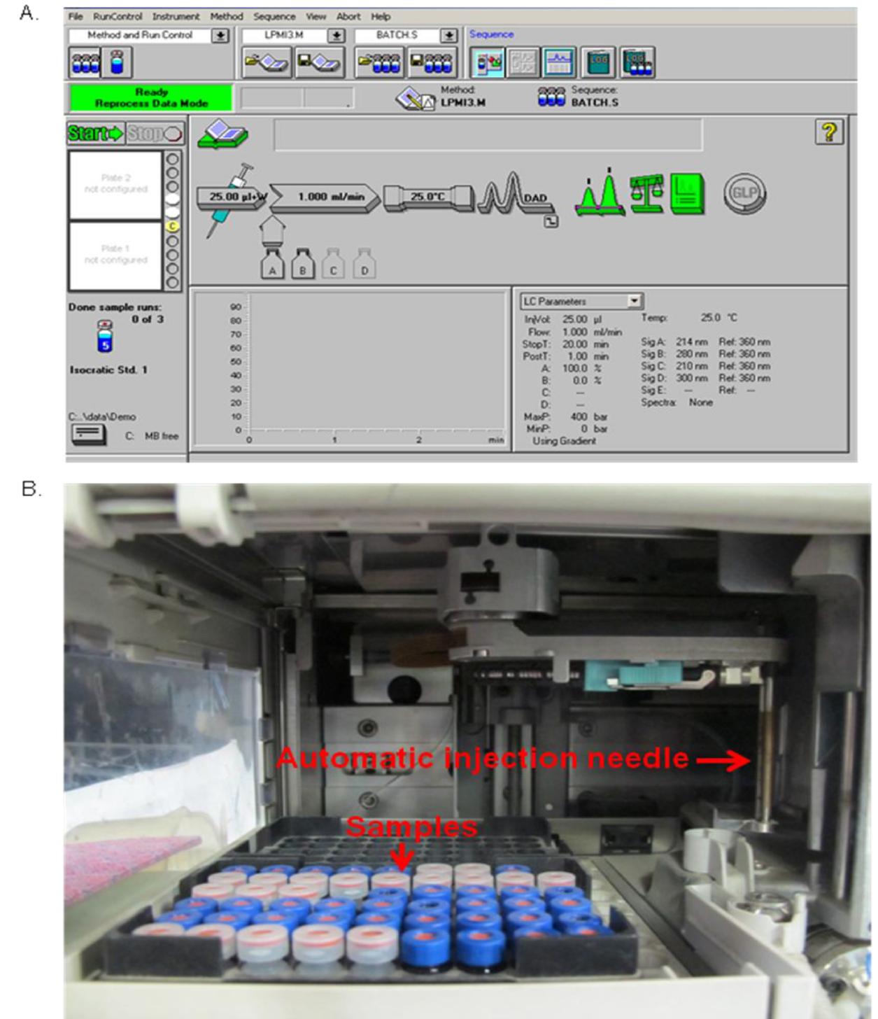 Hplc program and instrument. a. hplc program in chemstation