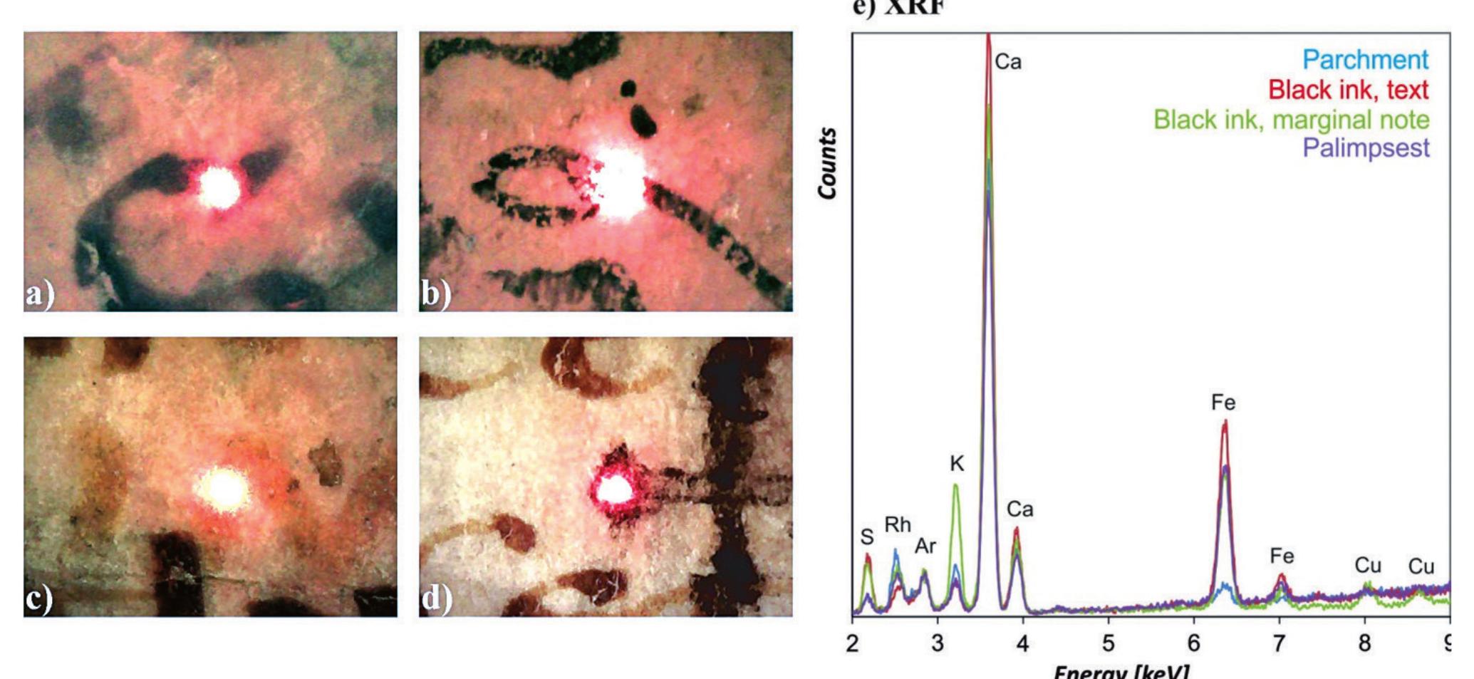 Images of the investigated areas and xrf spectra of the