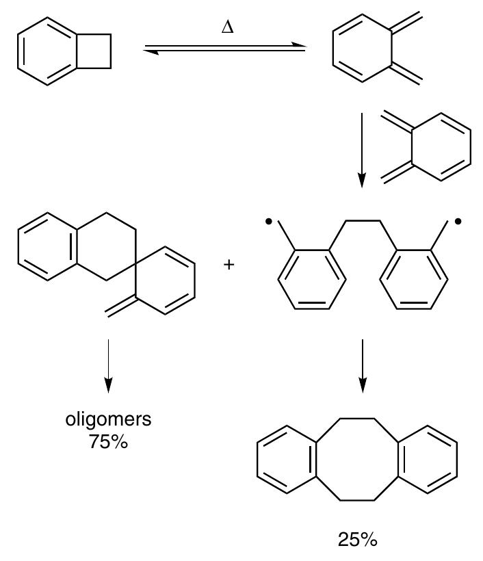 Figure 1 - from Synthesis of a Polymerizable