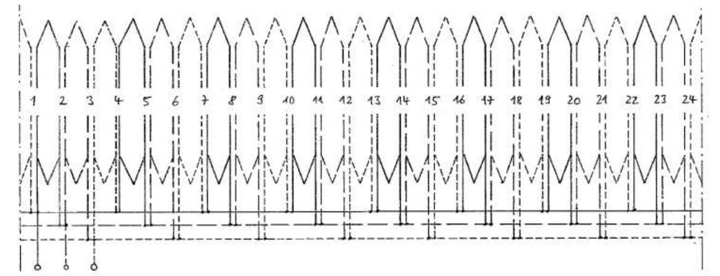 Winding diagram of the three phase winding with 24 nuts and