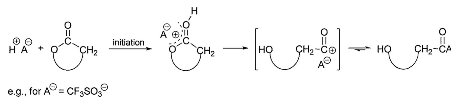 Eme 1a. ace mechanism of polymerization of cyclic esters
