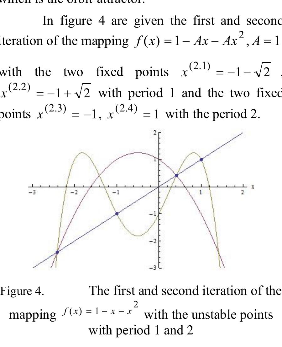 The program codes in mathematica to obtain the first and