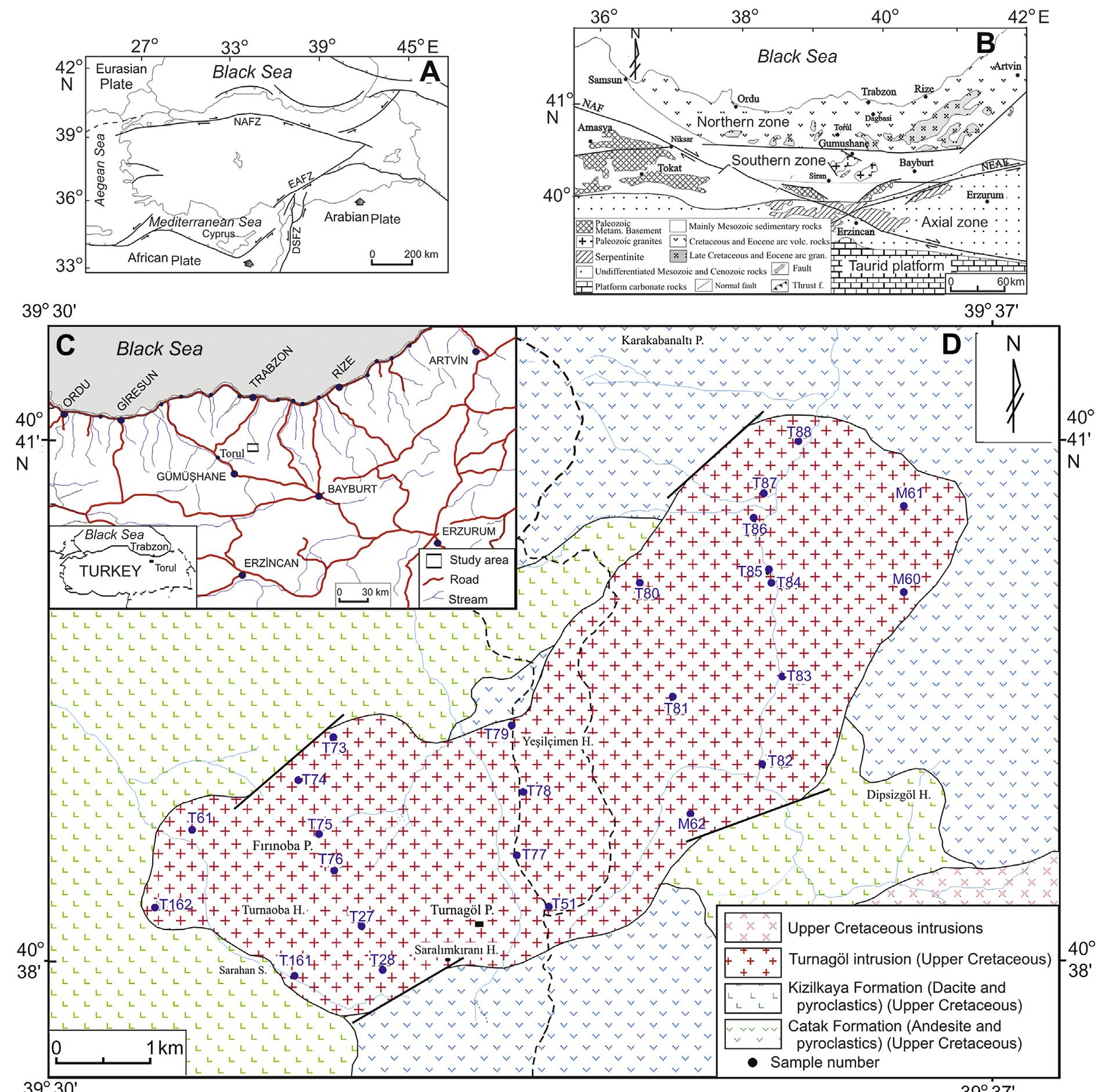 (a) tectonic map of turkey and surroundings (modified after