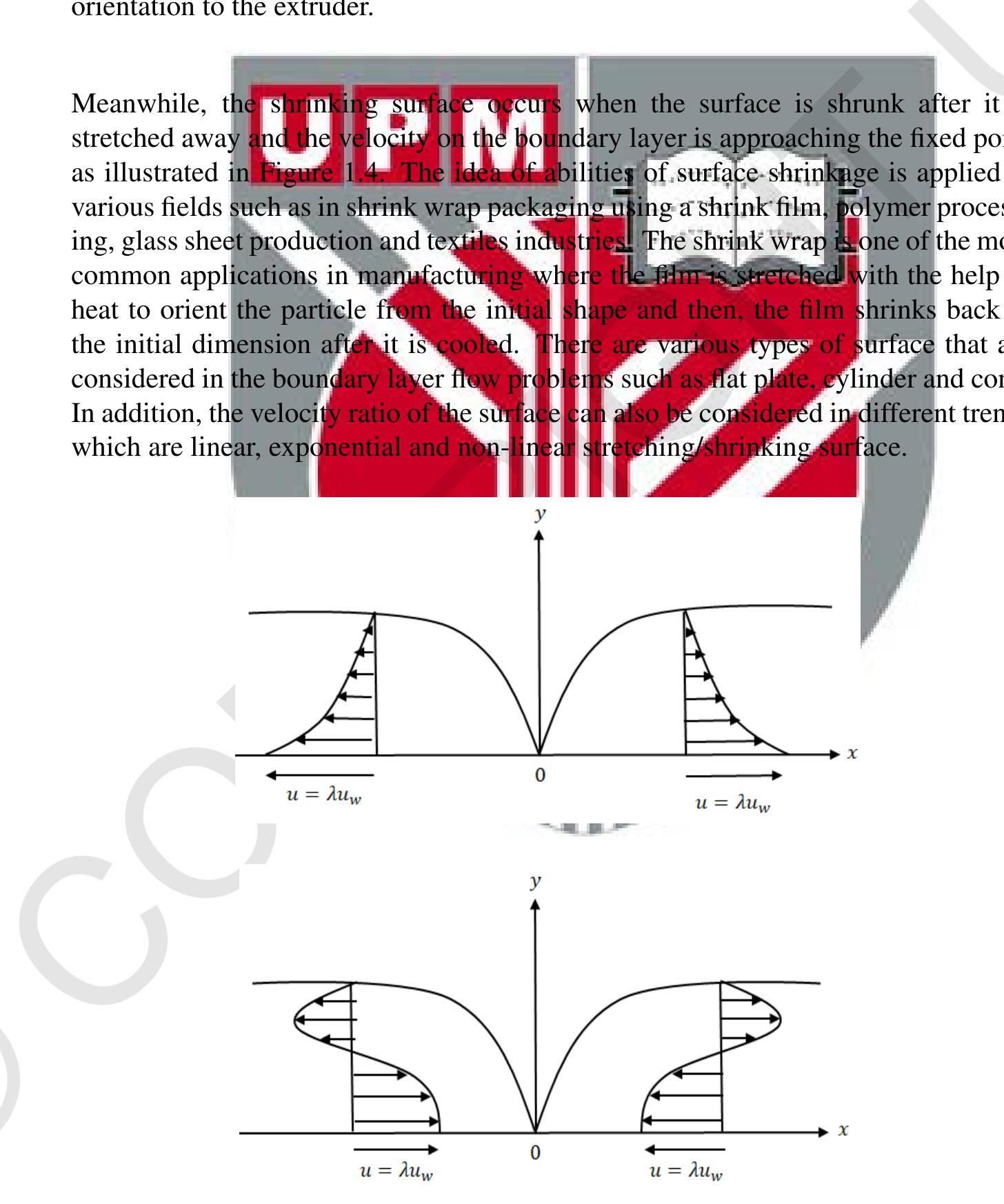 4: physical model of stretching (a > 0) and shrinking (a