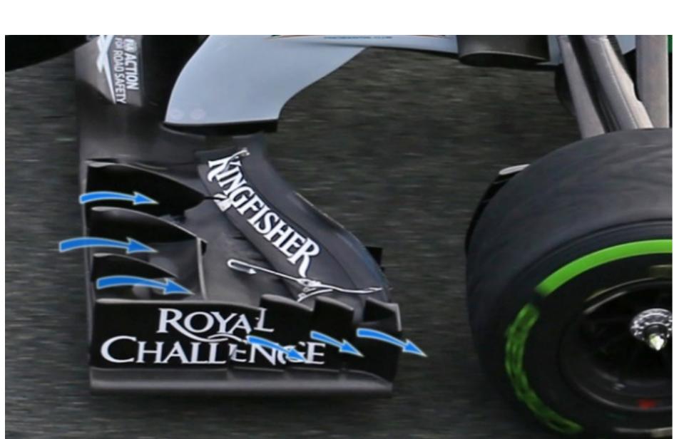 (PDF) The Aerodynamics of F1 Car Design