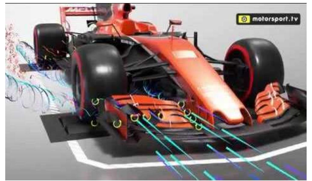 (PDF) The Aerodynamics of F1 Car Design