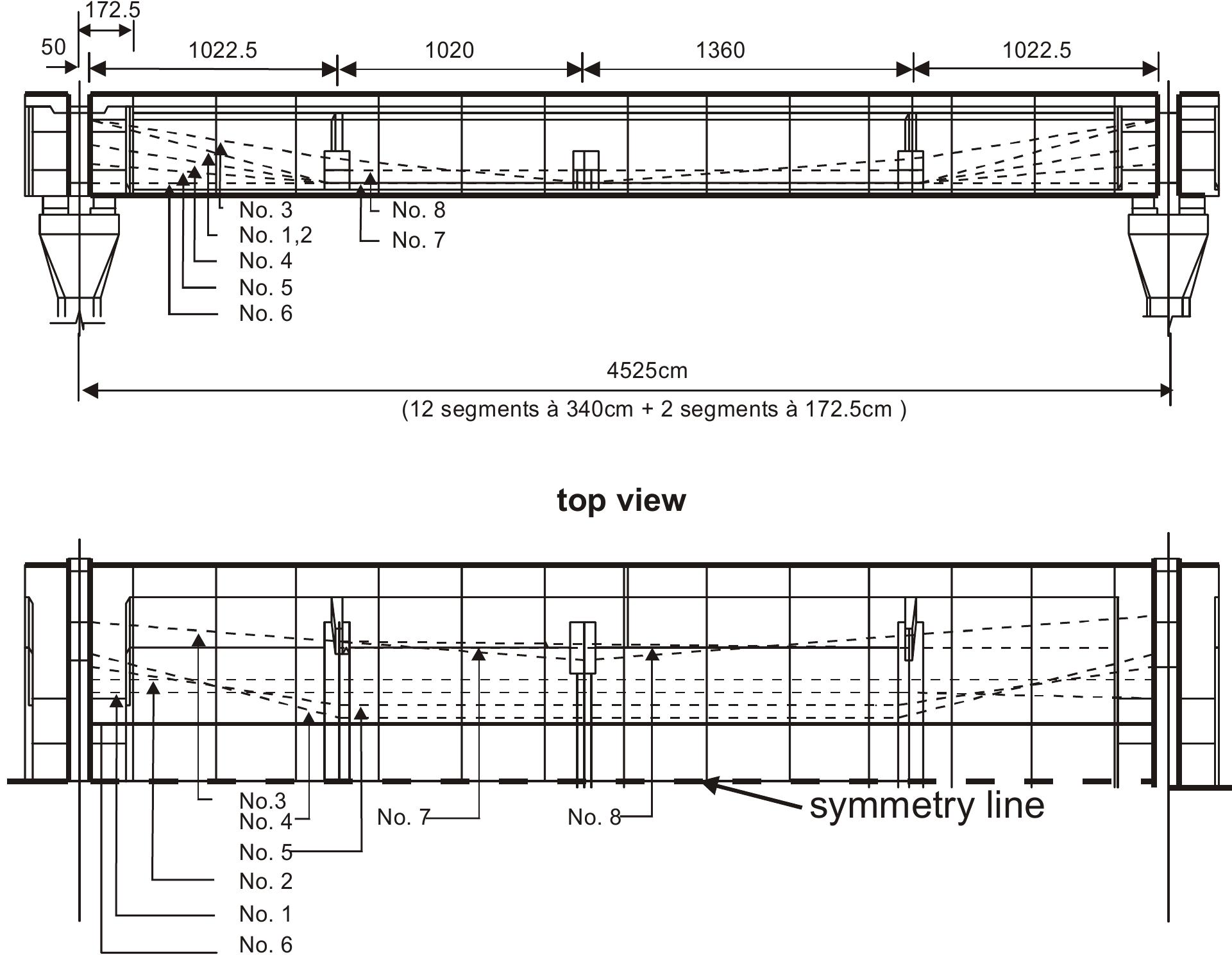 Figure 4 - Precast segmental box girder bridges with