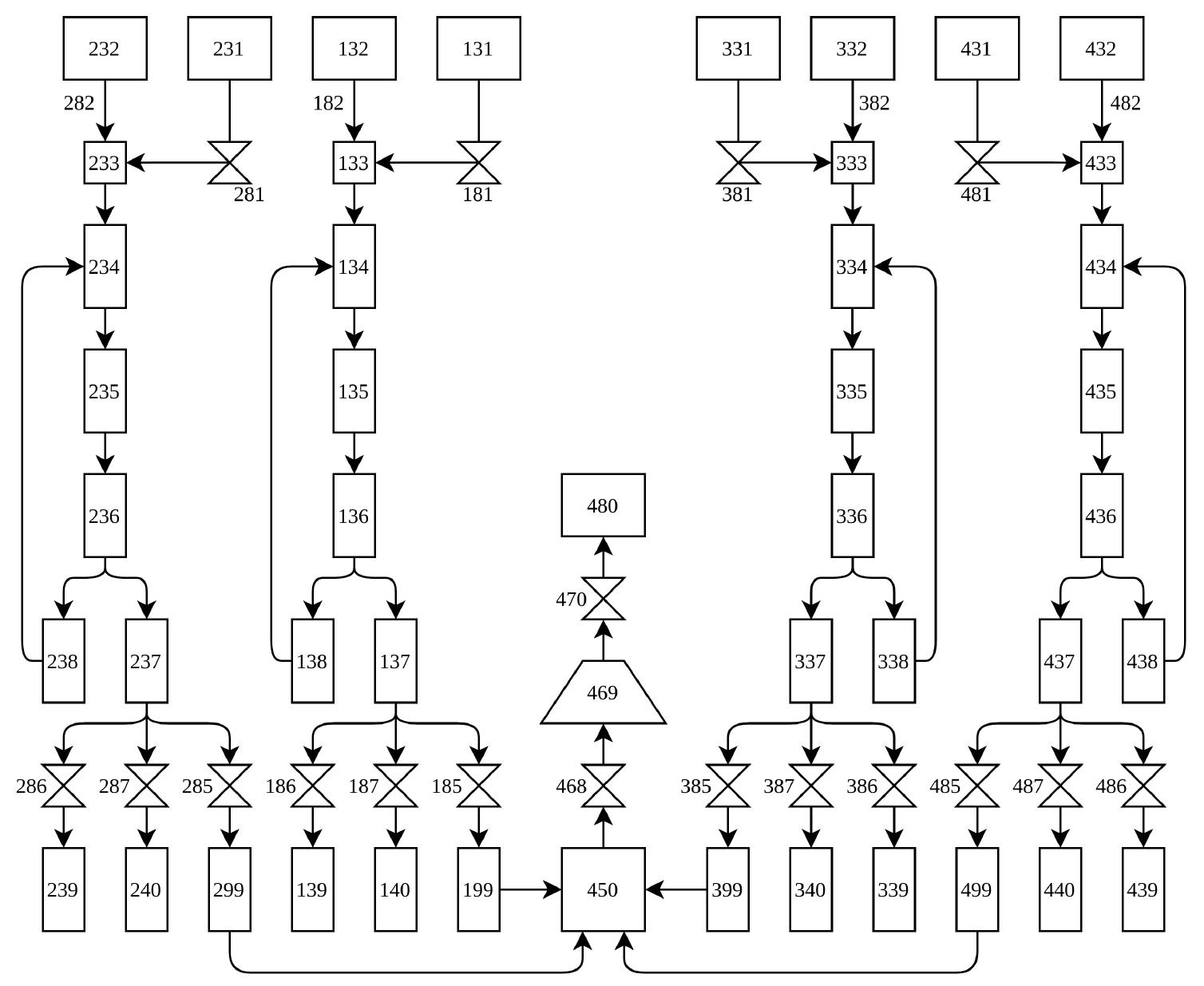 Vver-1000 secondary circuit component schematic