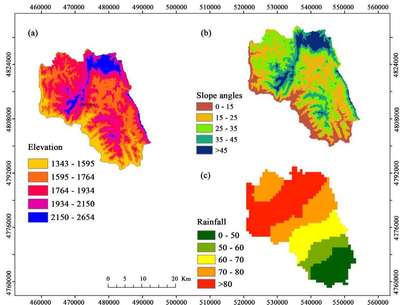 Elevation in meters (a); slope angles in degrees (b) and