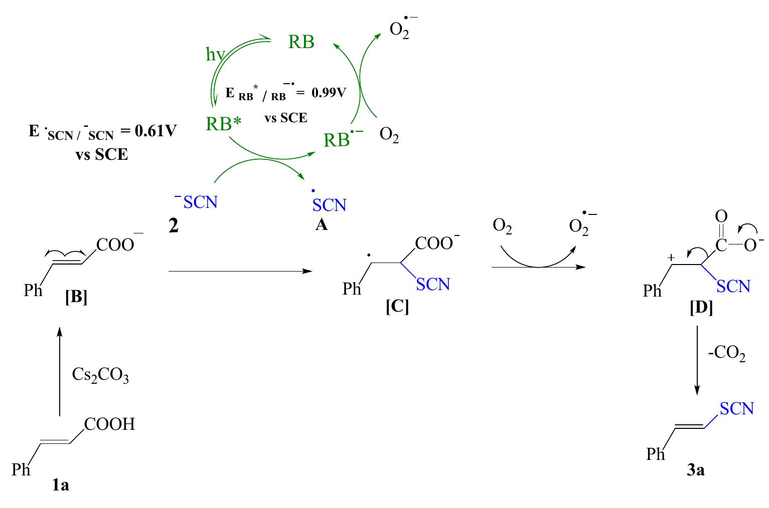 Na,so, and concentrated in vacuo and the crude product in a