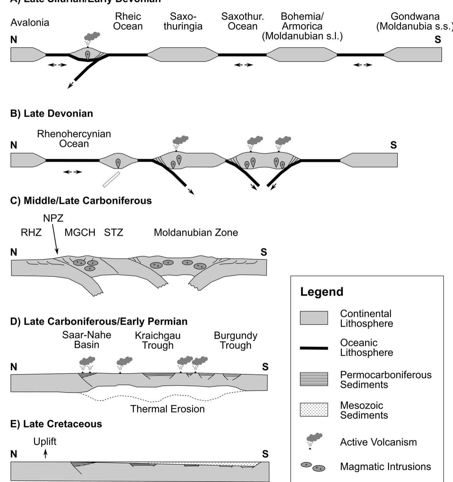 Plate tectonic evolution of the lithosphere in the upper