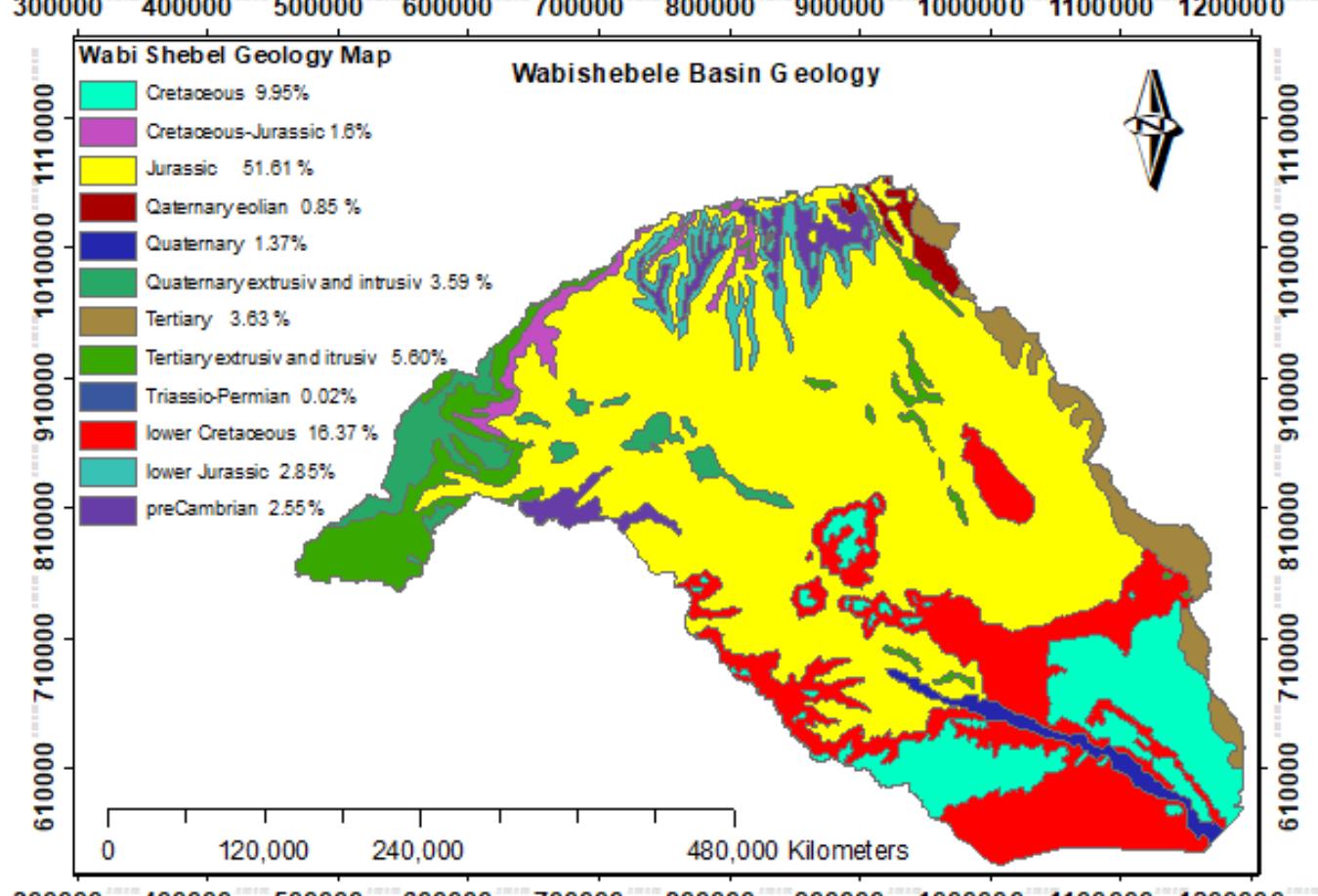 -2: show ethiopia geology map (source: ethiopia map server