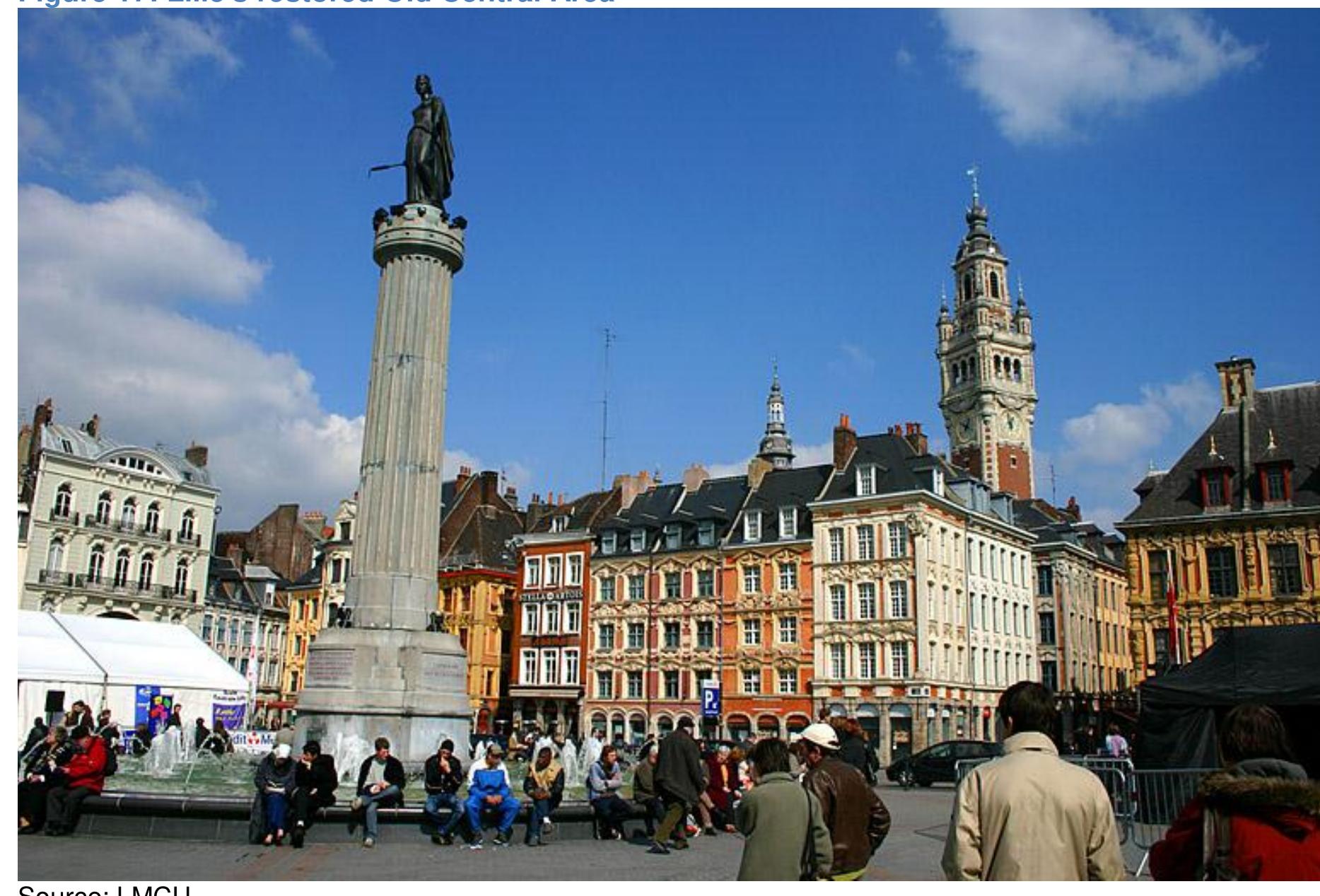 Since the original redevelopment projects the area has gone