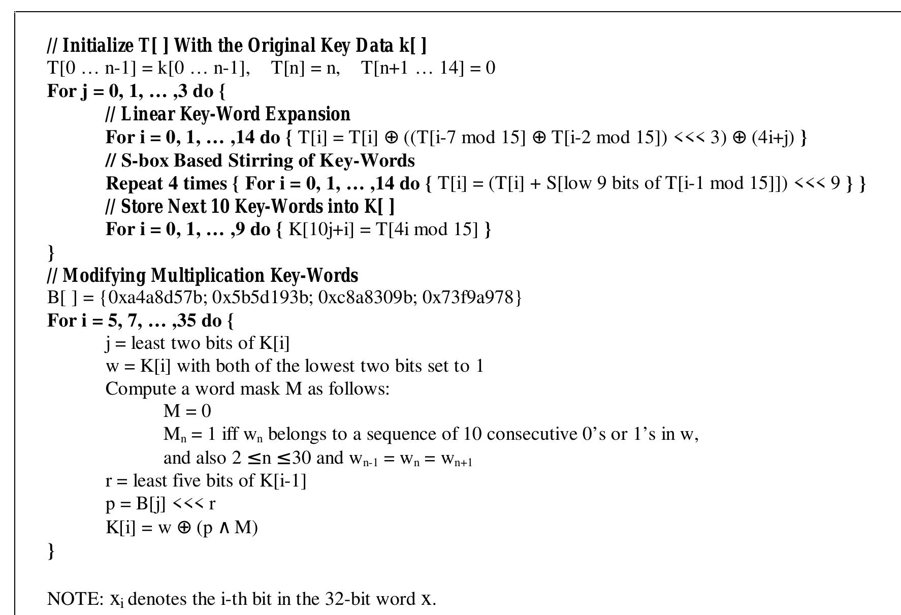 (PDF) The Mars Encryption Algorithm
