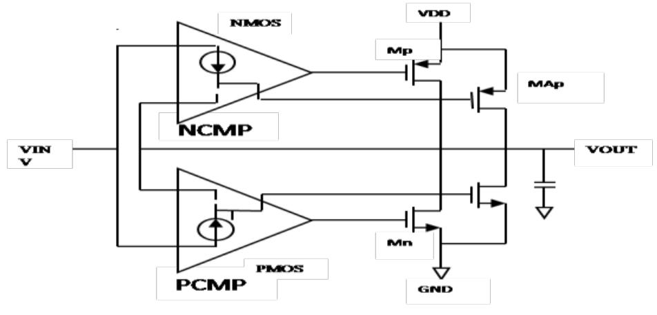 L. block diagram of cmos buffer amplifier the designed