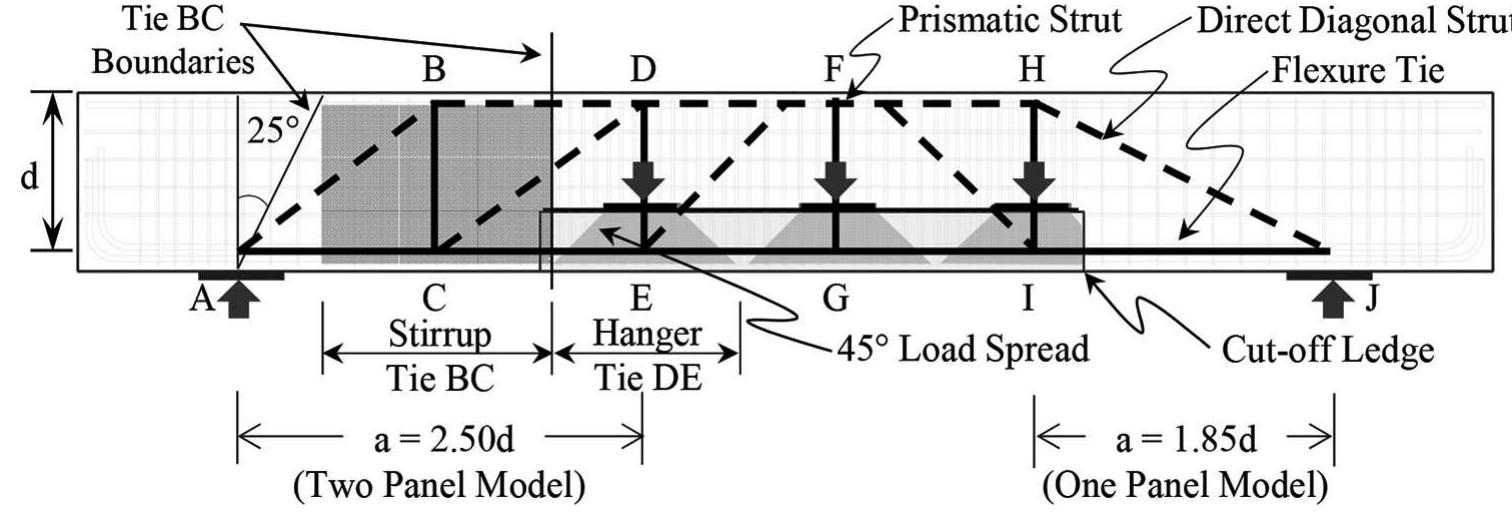 The extreme tension fiber to the centroid of the steel as