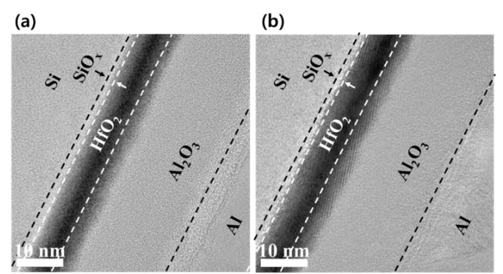 Transmission electron microscopic images of the si/5-nm