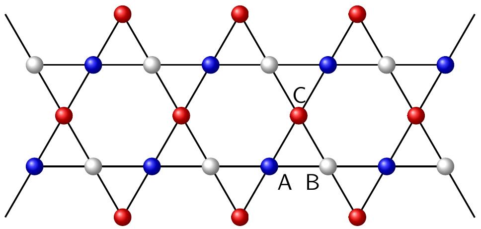 Schematic of 2d polaritonic kagome lattice structure