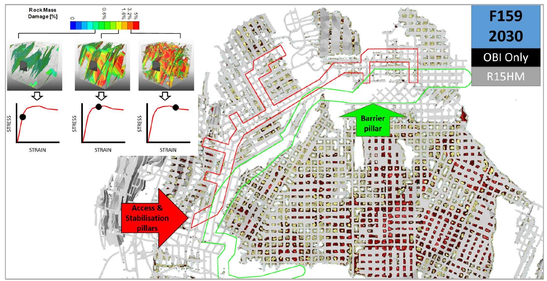 Model results in plan depicting rock mass damage at end of