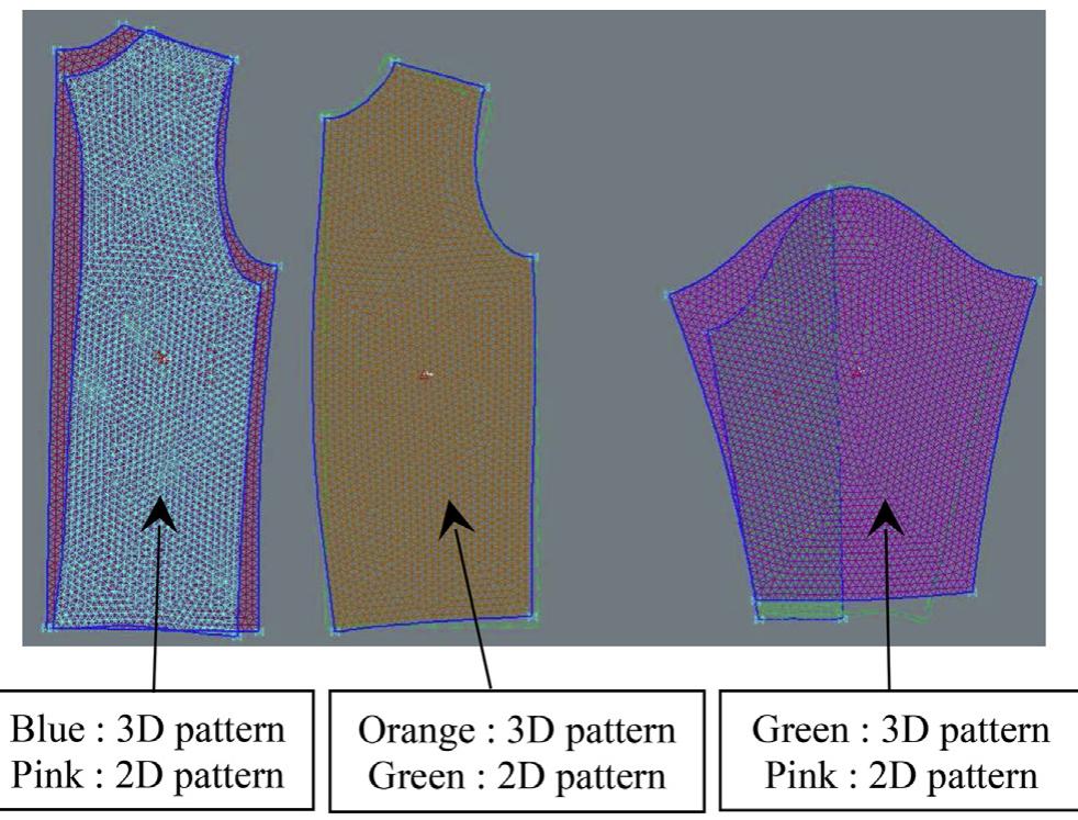 Comparison of patterns for validation.