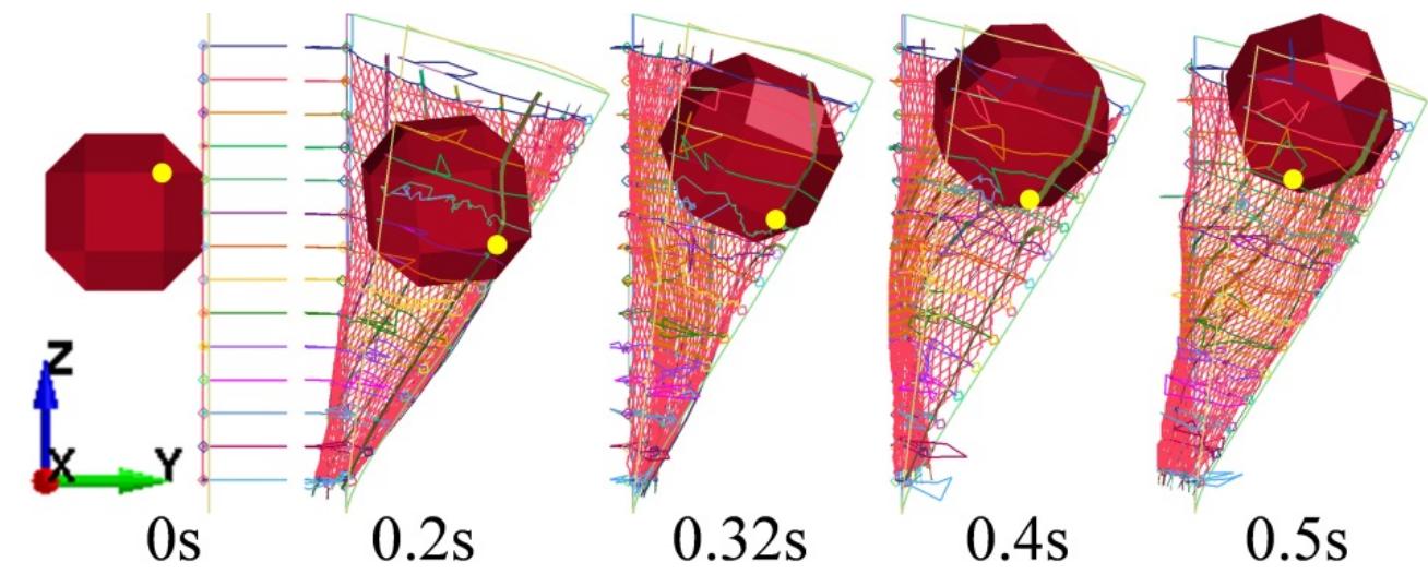 Composite picture from animation of intermediate post