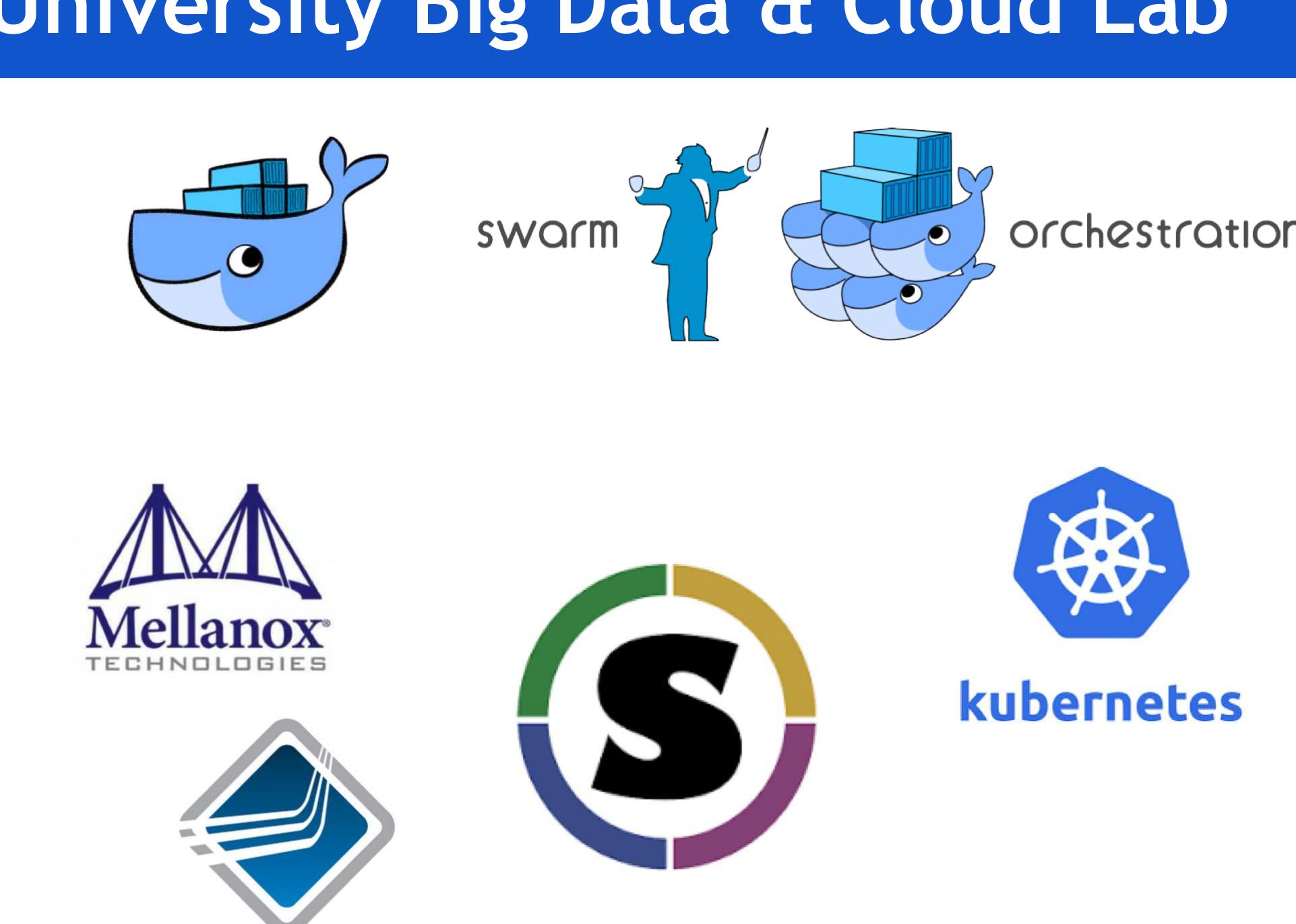 Figure 1 - Enabling HPC Workloads on Cloud Infrastructure