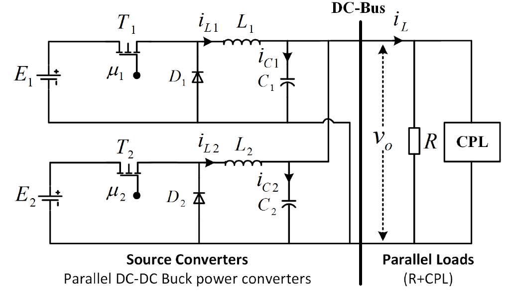 Dc microgrid structure with dc-dc buck power converters