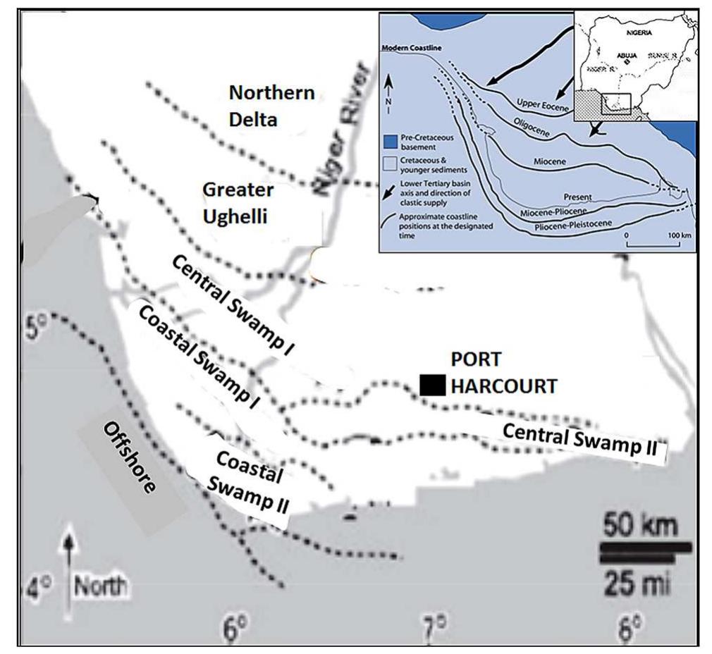 Map of niger delta showing the depobelts (modified from