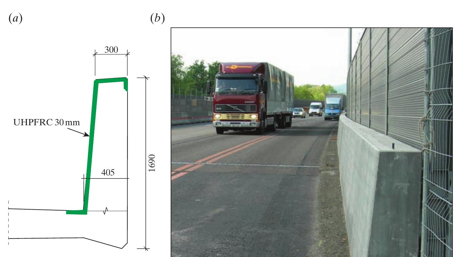 (a) typical cross section of the crash barrier wall and (b)