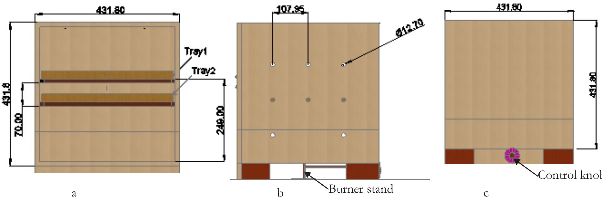Figure 2 - from Development of a Biogas-Powered Poultry Egg