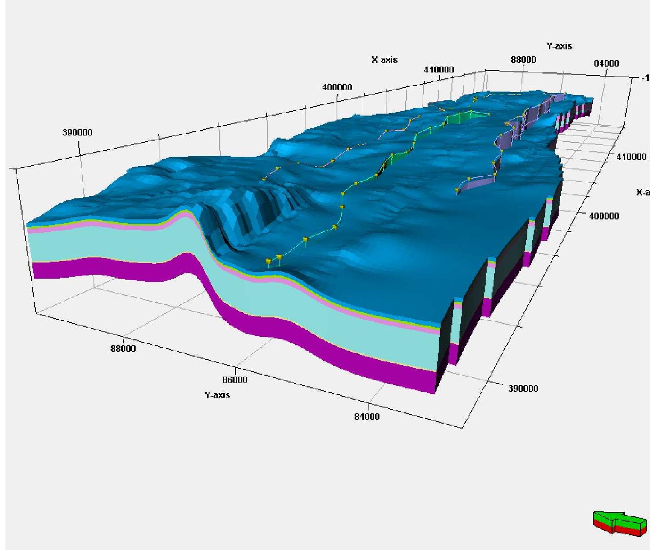 Static geologic model of the wytch farm field.