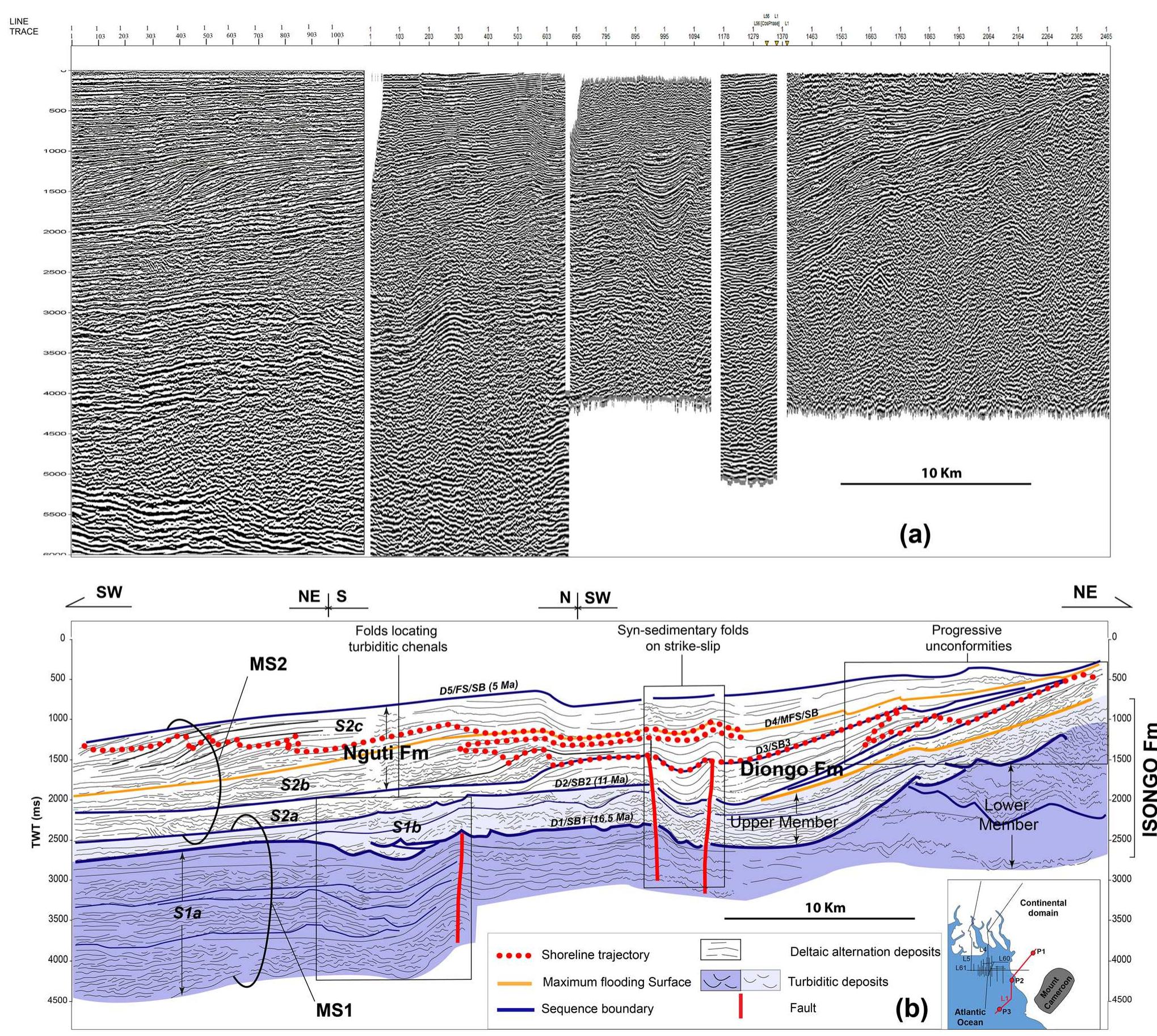 Figure 7 - from Tectono-stratigraphic evolution and