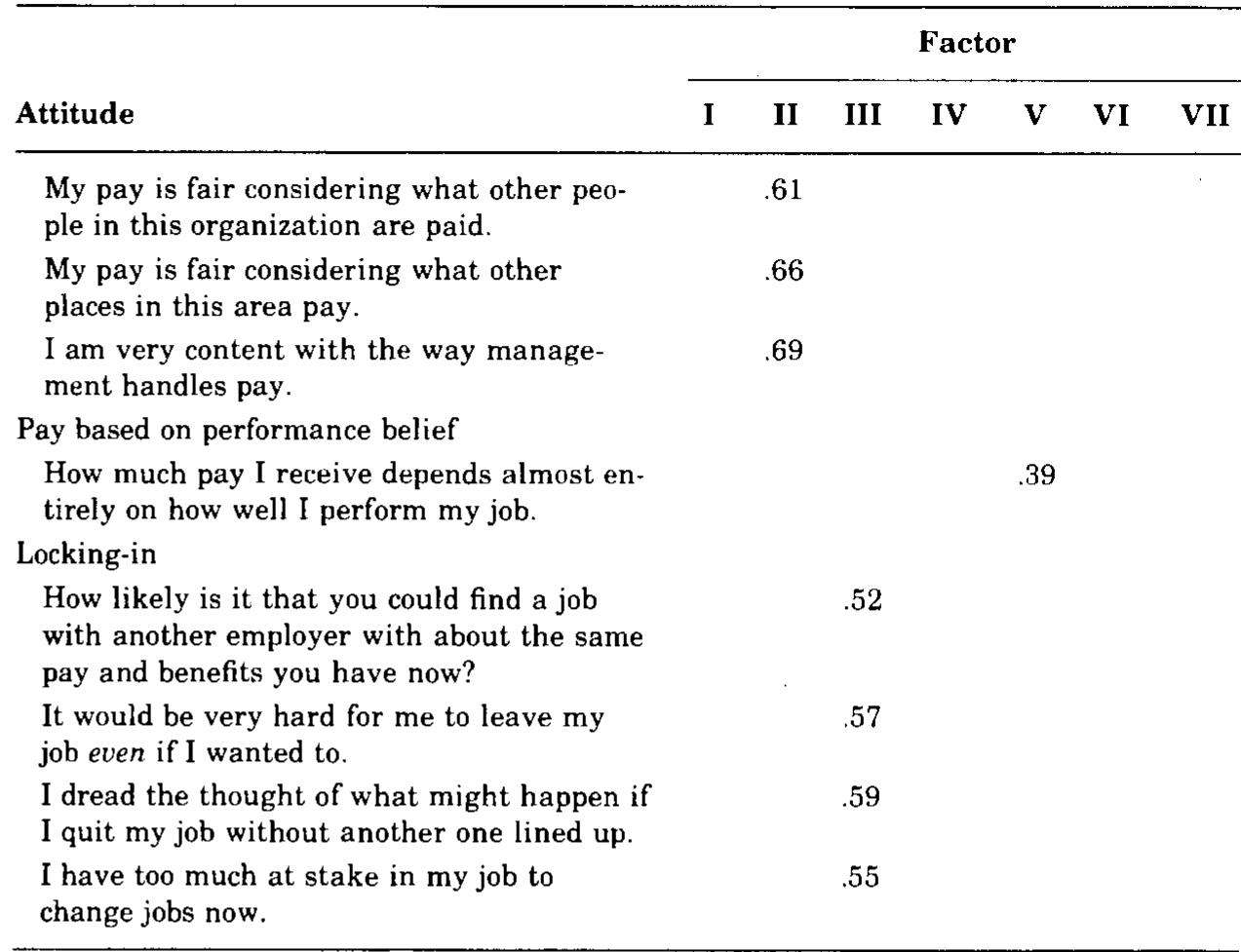 Table 2 - Michigan Organizational Assessment Questionnaire