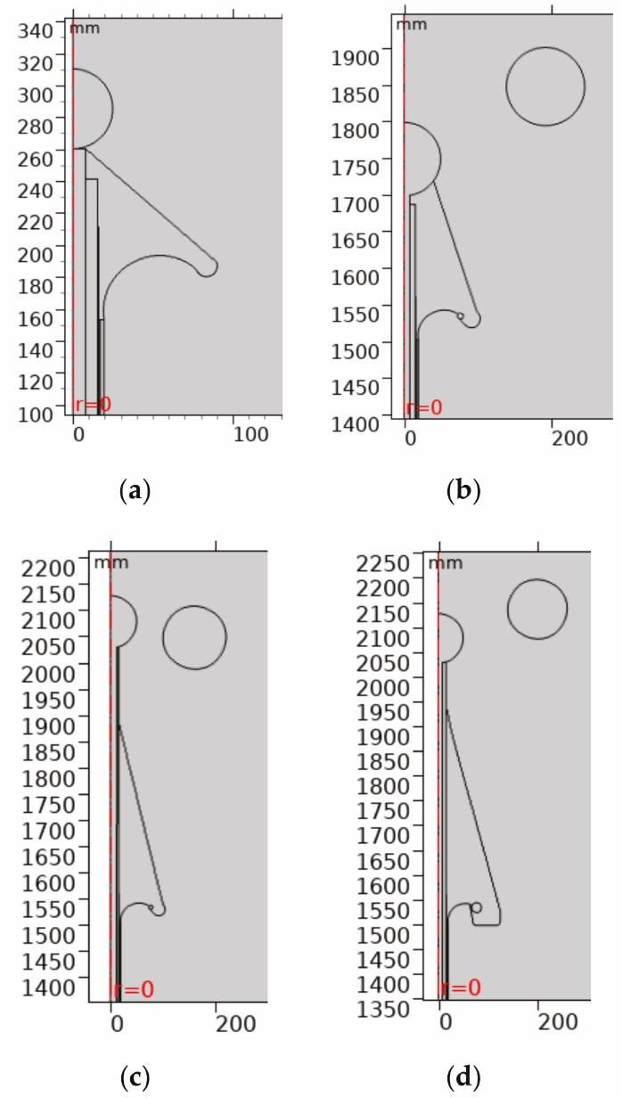 Main intermediate stages of the termination design: (a)