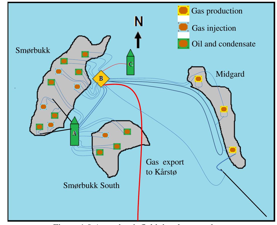 0 shows a schematic diagram of the asgard field. templates