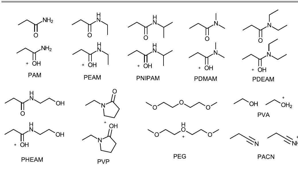 chemical structures of the systems used in the
