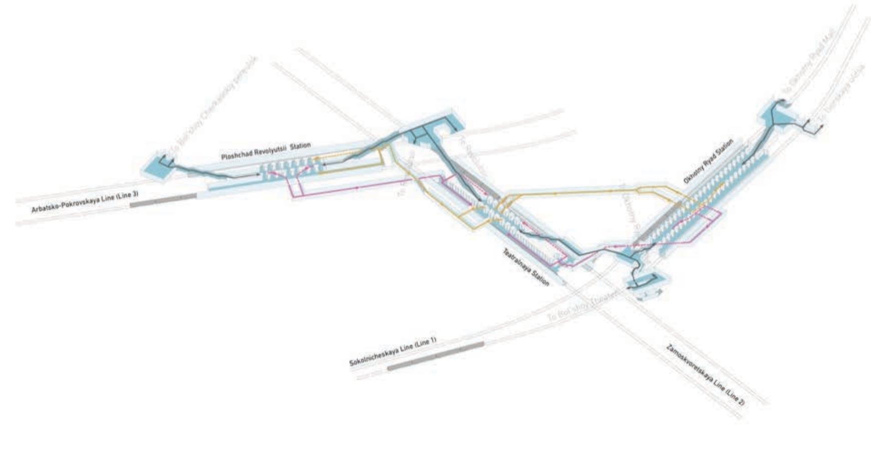 One-way corridors are effective movement strategies to