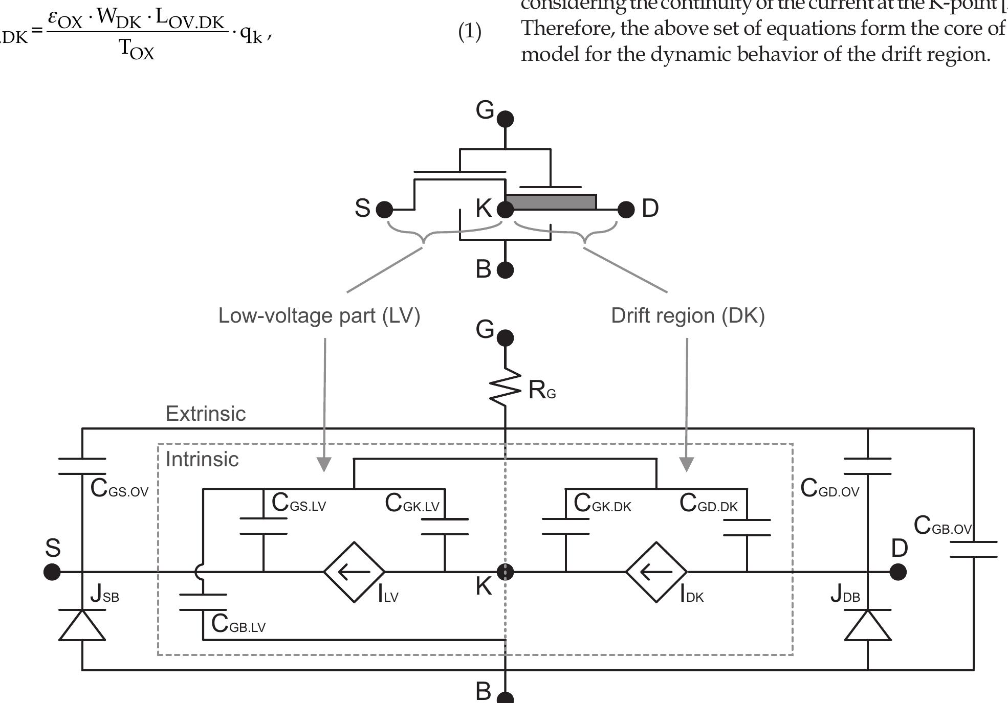 Small signal equivalent circuit of the macromodel for the