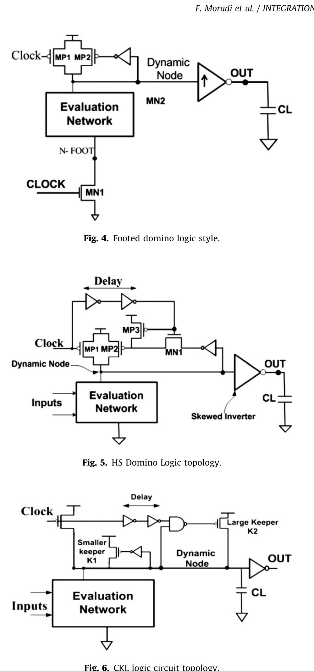 To zero and turns on the keeper transistor to keep the
