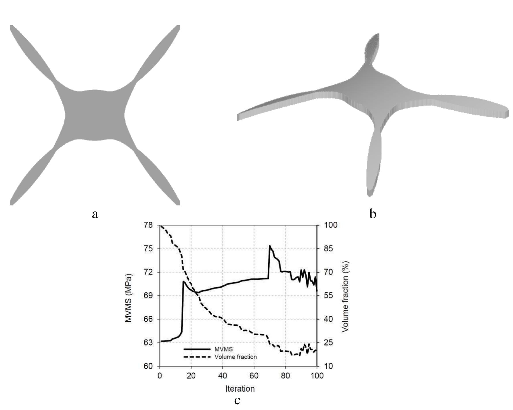 Corner hinged cylindrical shell. final design using a