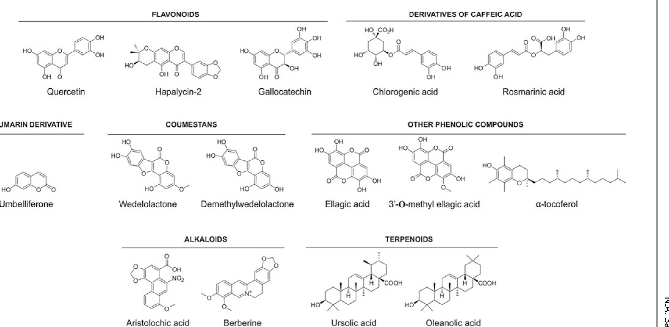 Structure of pla; inhibitors from plants. structures were